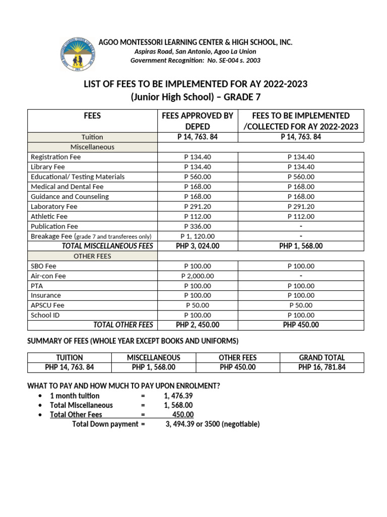 List of Fees To Be Implemented AY 2022 2023 | PDF | Tuition Payments ...