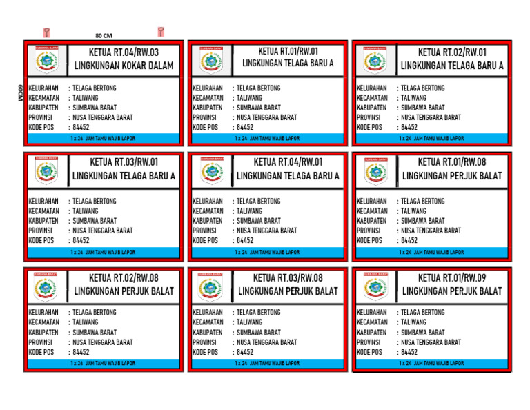 Papan Nama RT-RW-03 | PDF