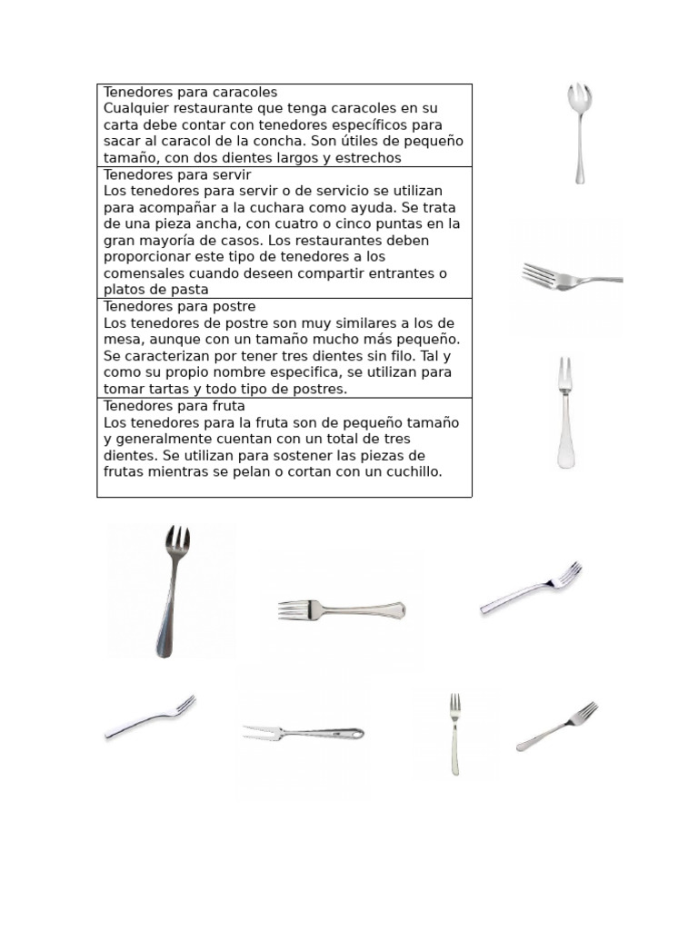 Tenedor Es | PDF | Salud y bienestar