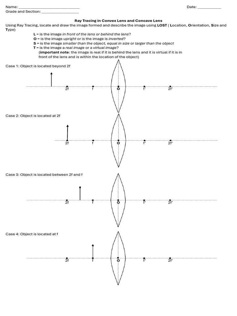 Ray Tracing for Convex and Concave Lenses | PDF | Social Science ...