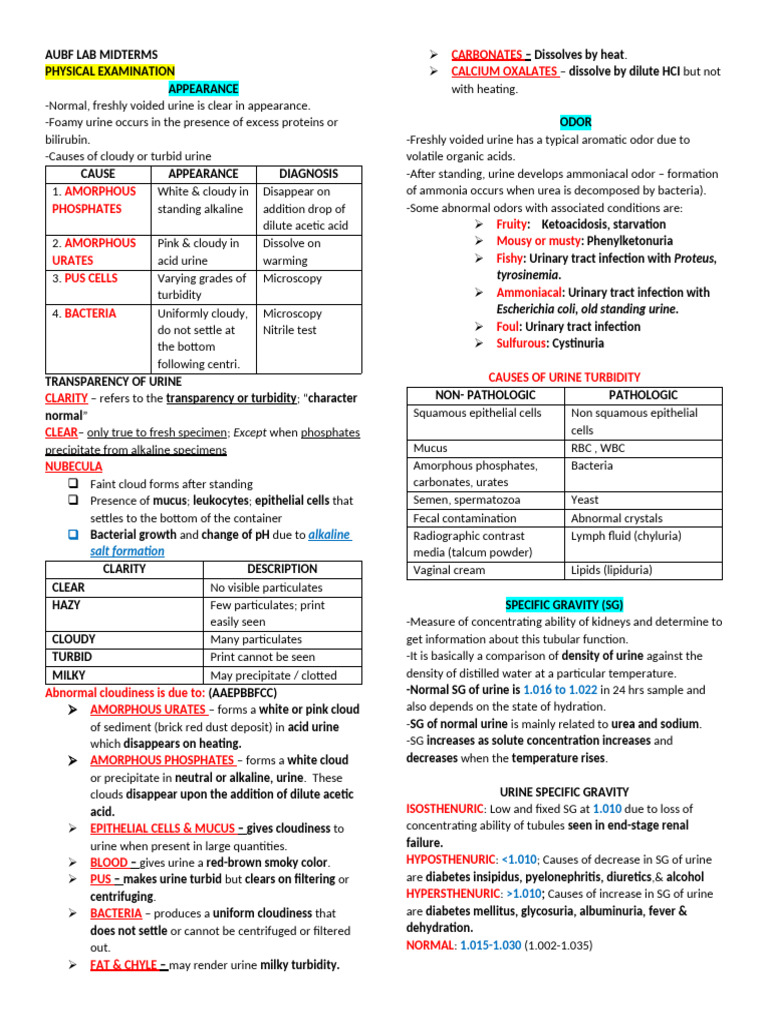 Aubf Lab Midterms Ayoko Na | PDF | Bile | Urine