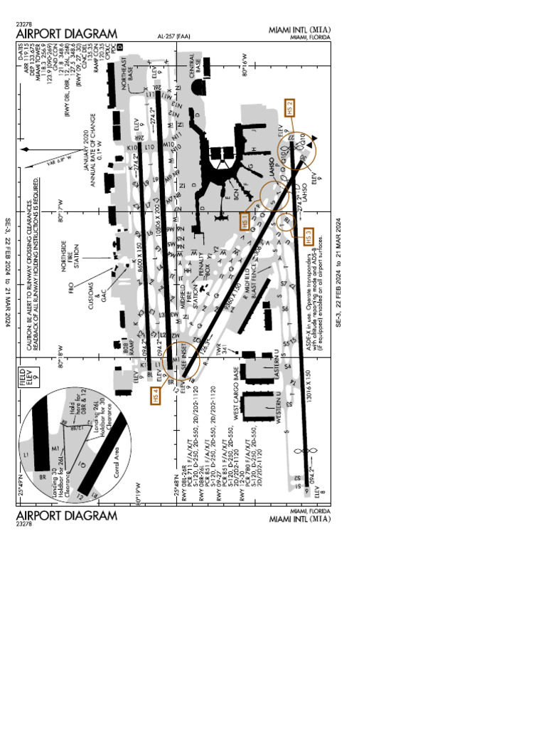 Miami Airport Diagram | PDF