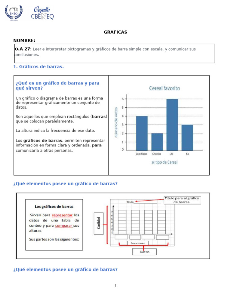 Actividades de Gráficas para Secundaria | PDF