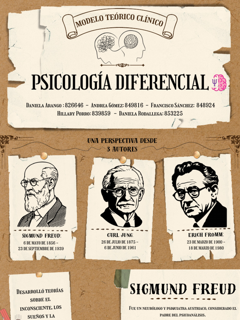 Diferencial Teórico Clínico | PDF | Sigmund Freud | Erich Fromm