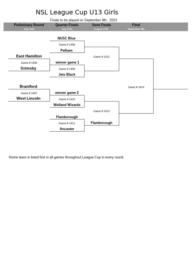 2023 League Cup U13 Girls Division - Draw | PDF 2023 League Cup U13 Girls Division - Draw | PDF