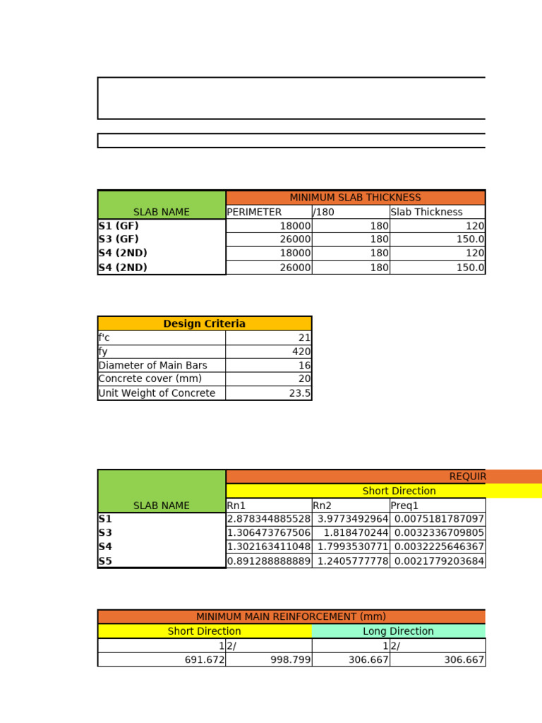 Slab Pdf Building Technology Concrete