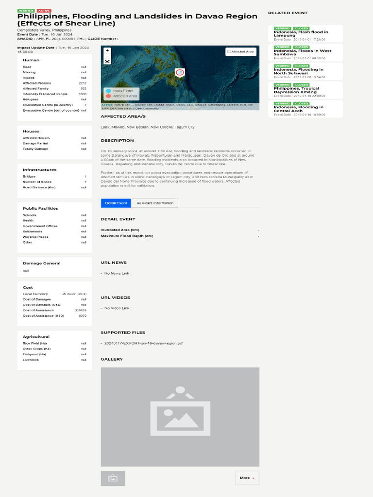 Report Detail ASEAN Disaster Information NetworkPHP1 | PDF