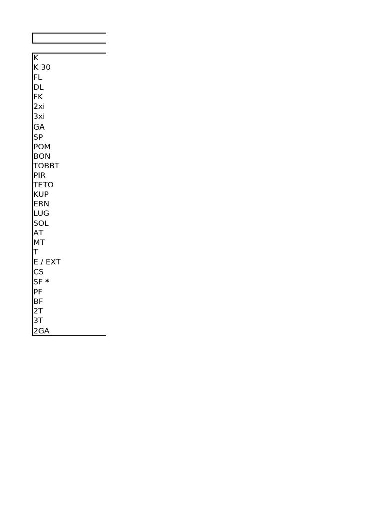 Jel Magyar a Zat | PDF