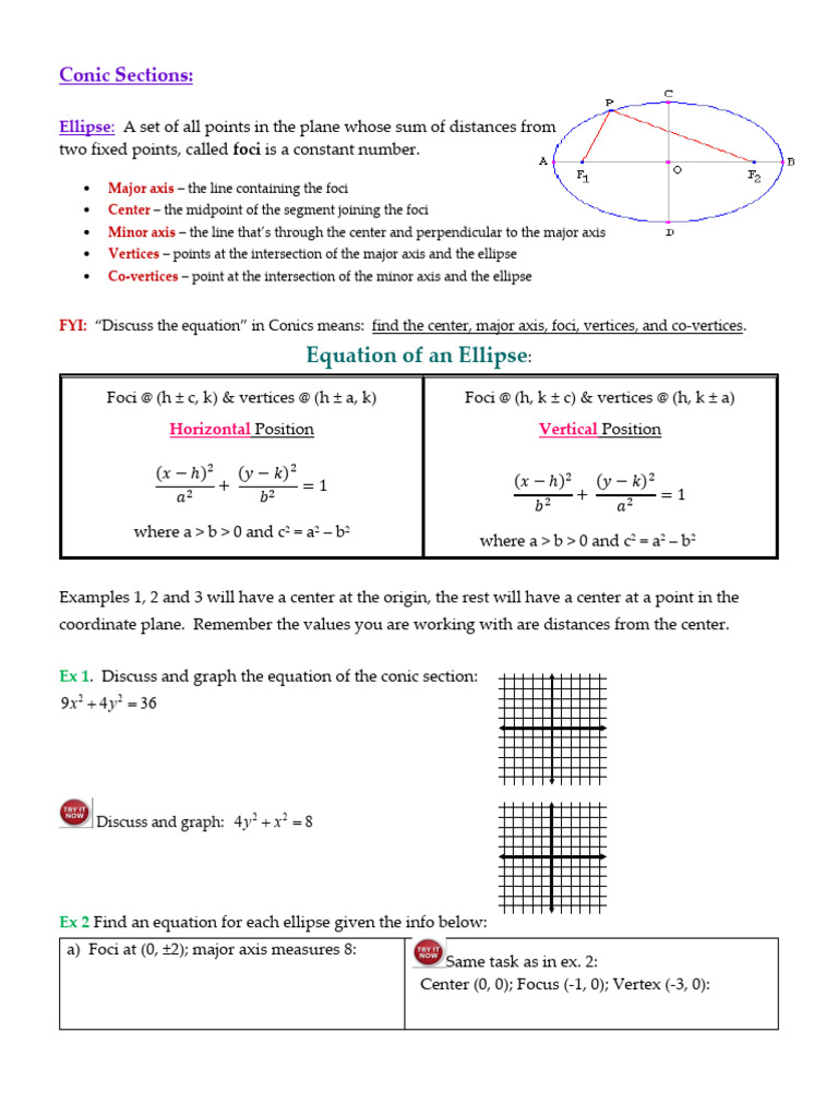 Circles and Elipses Notes | PDF | Ellipse | Analytic Geometry