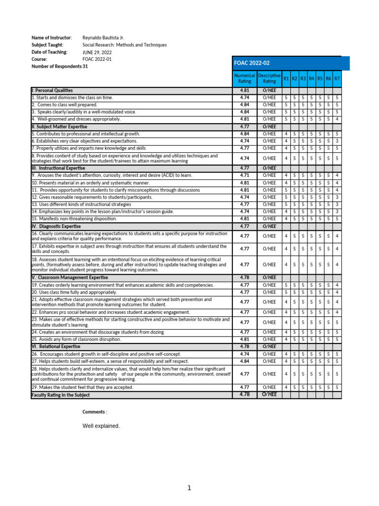 Form 1 Tally Sheet ReynBaustista | PDF | Classroom Management ...