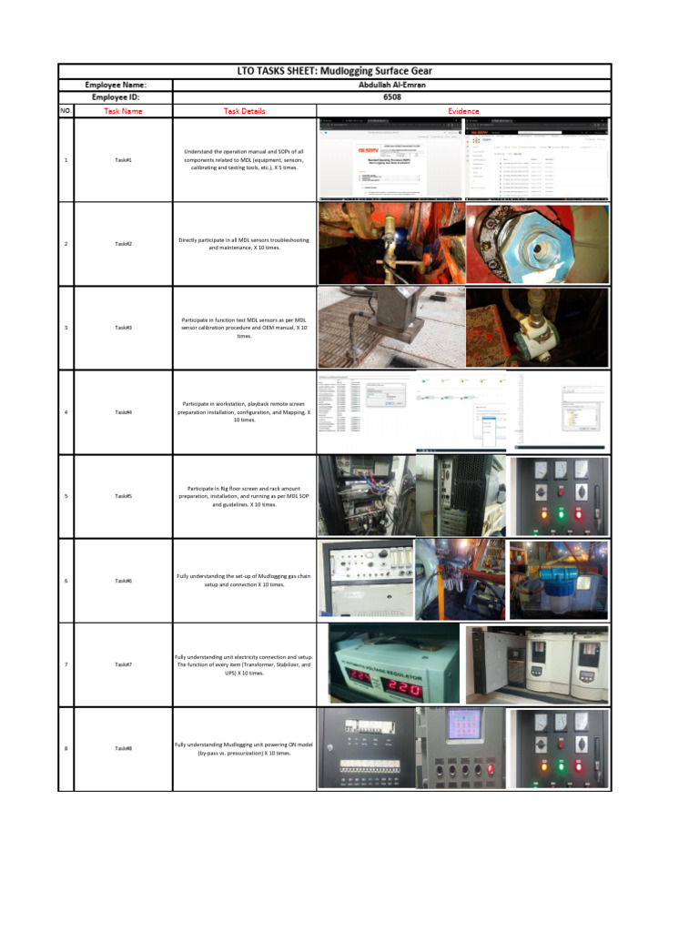 Mudlogging Surface Gear Training Tasks | PDF