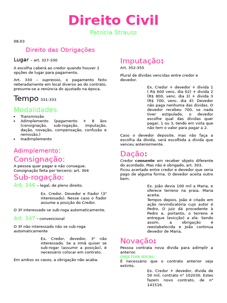 Direito Civil - Patricia Strauss | PDF | Lei das Obrigações | Consentimento