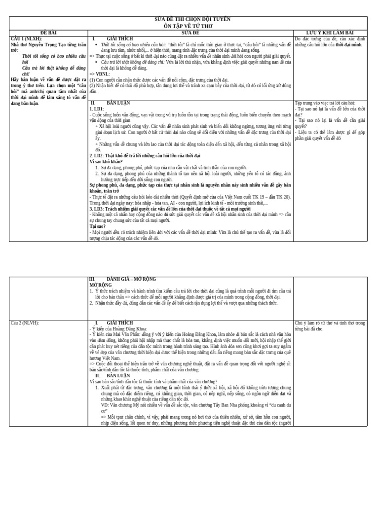 1. SỬA BÀI VIẾT 01 (NLVH) | PDF