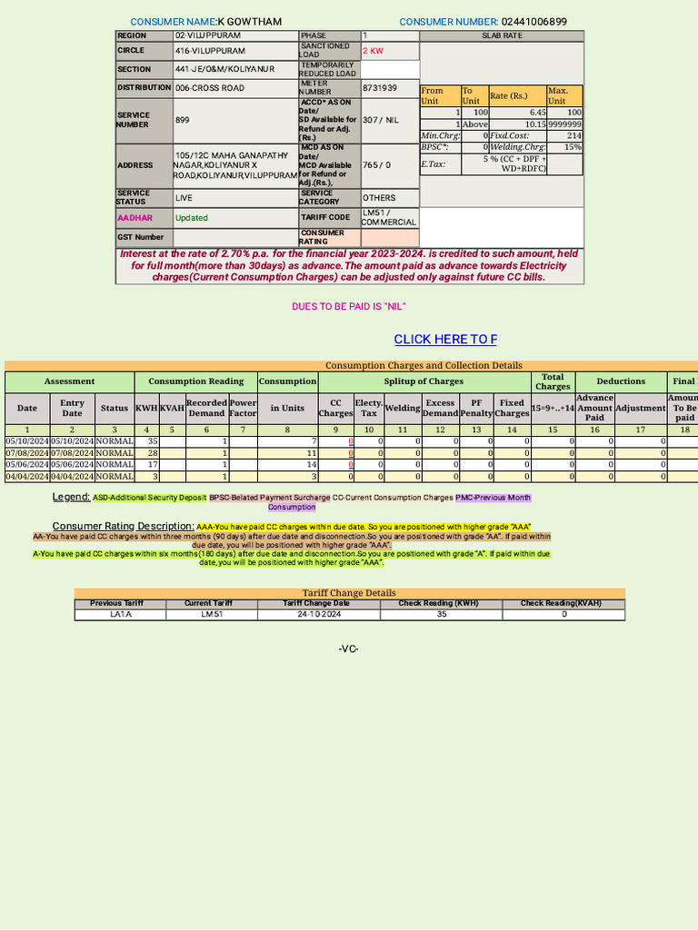 Koliyanur EB | PDF | Taxes | Economies