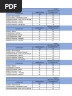 Intramurals 2023 Sports Award Certificates | PDF | Philippines