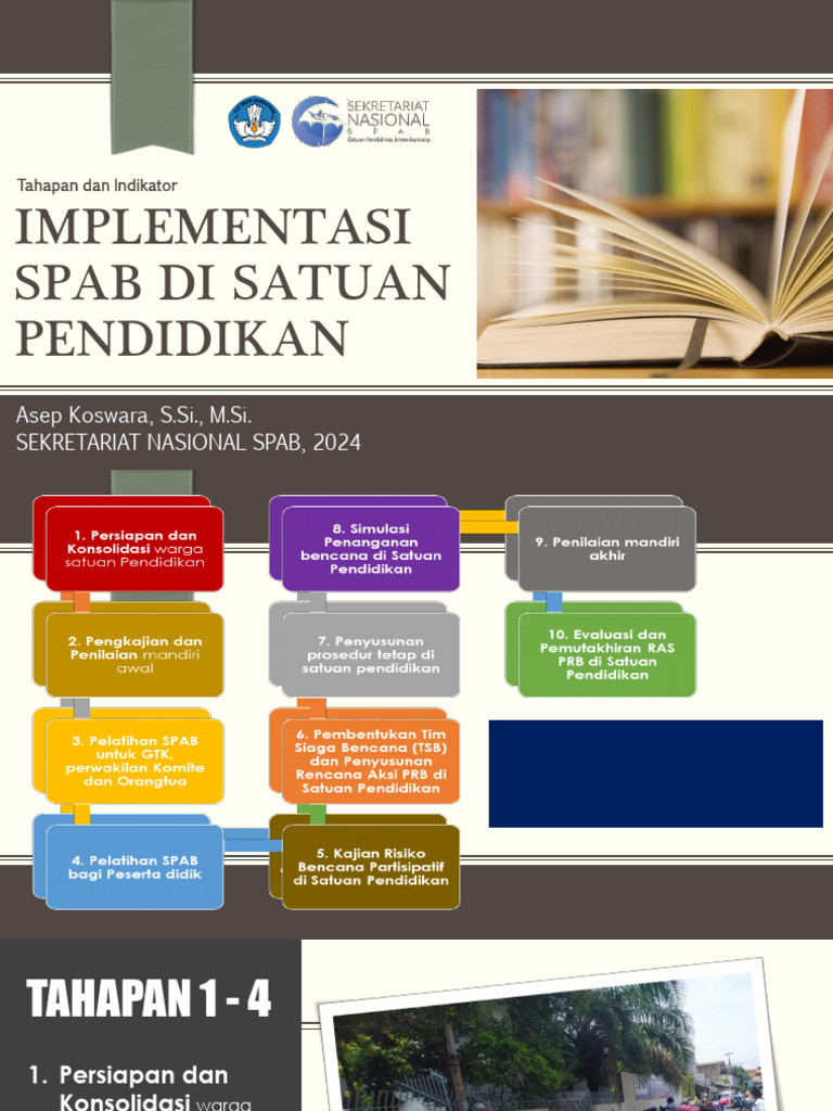 Tahapan 1-4 - SPAB - SMP - 2024 | PDF | Karier & Perkembangan