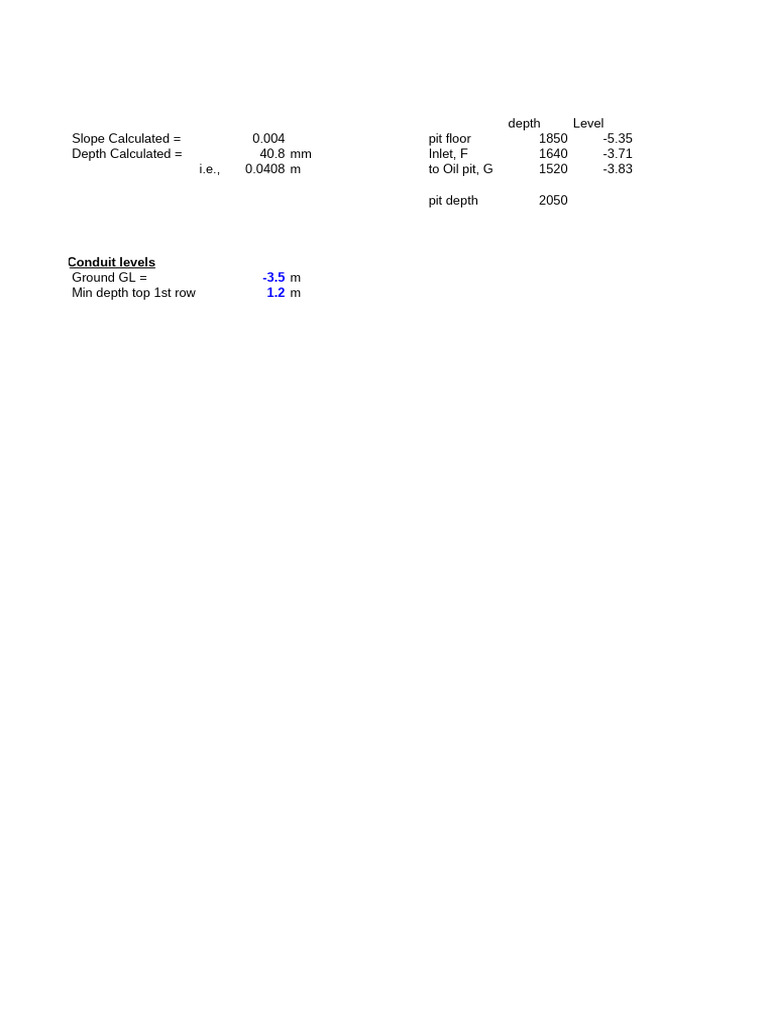 Drain Invert Levels | PDF