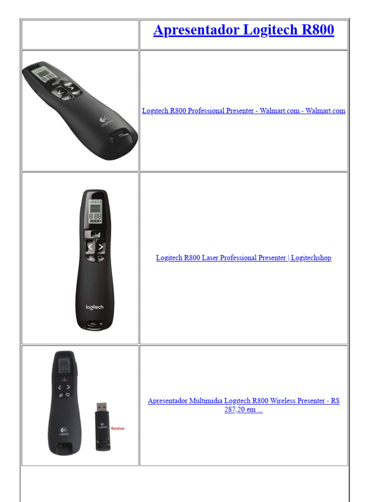 Apresentador Logitech r800 | PDF