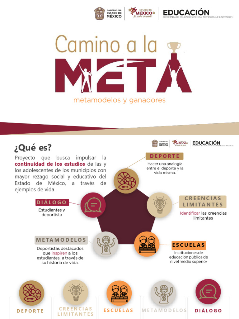 Camino A La Meta - Ejecutiva | PDF | Modificación de comportamiento