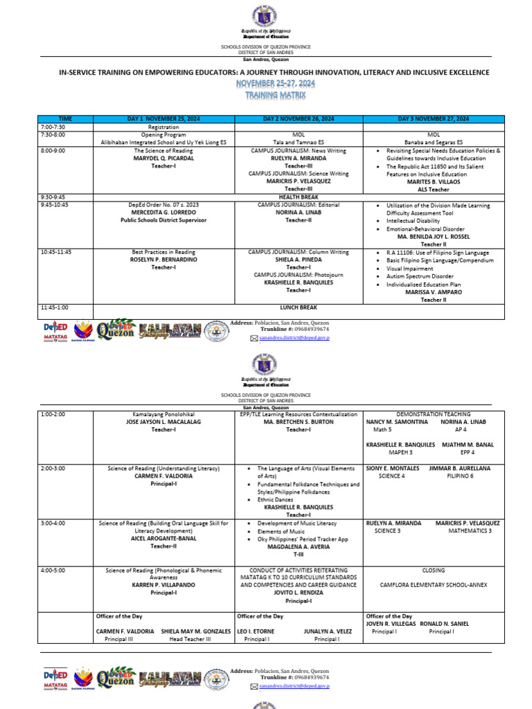 San Andres In-Service Training 2024 | PDF | Pedagogy | Disability