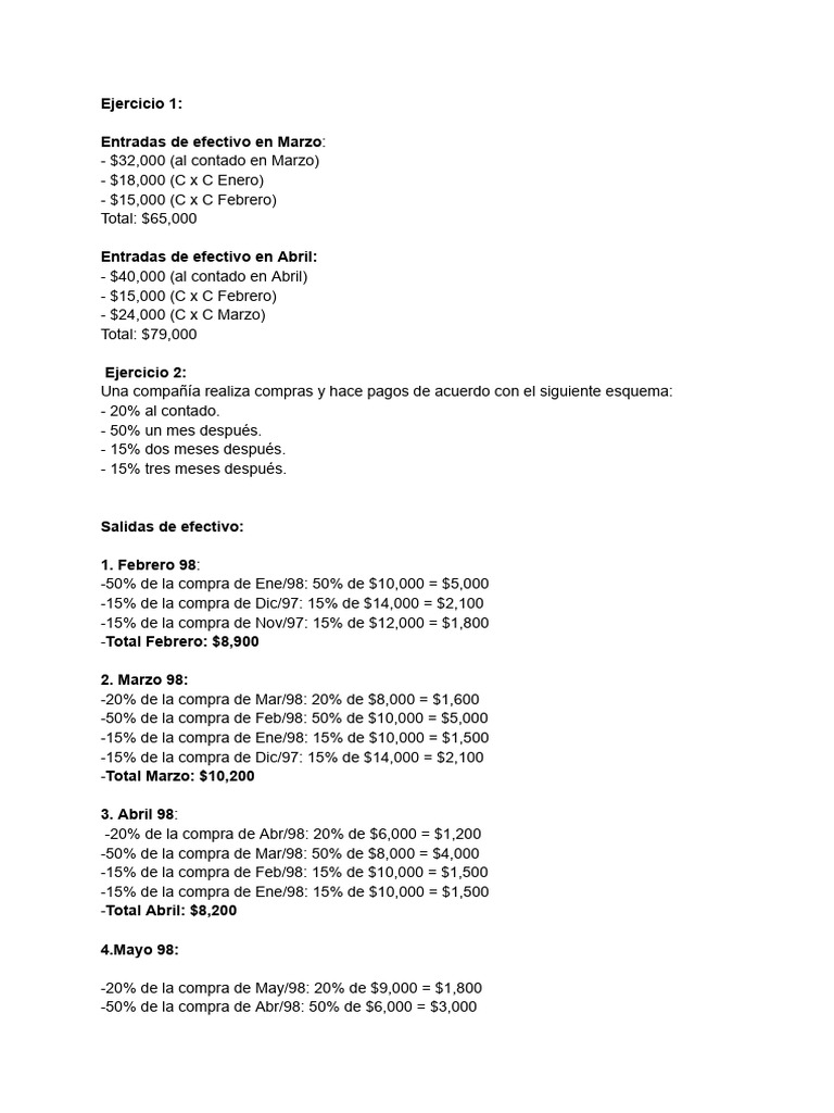 Karolay Rodríguez y Dayana Camargo - 1 | PDF | Presupuesto