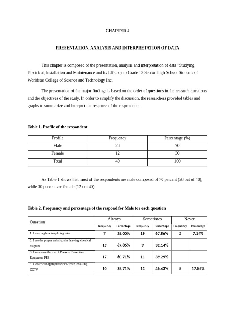 CHAPTER 4 Studying Eim | PDF | Procedural Knowledge | Personal ...