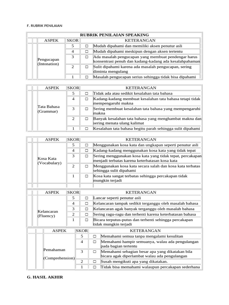 Rubrik Penilaian Speaking Bahasa Inggris | PDF