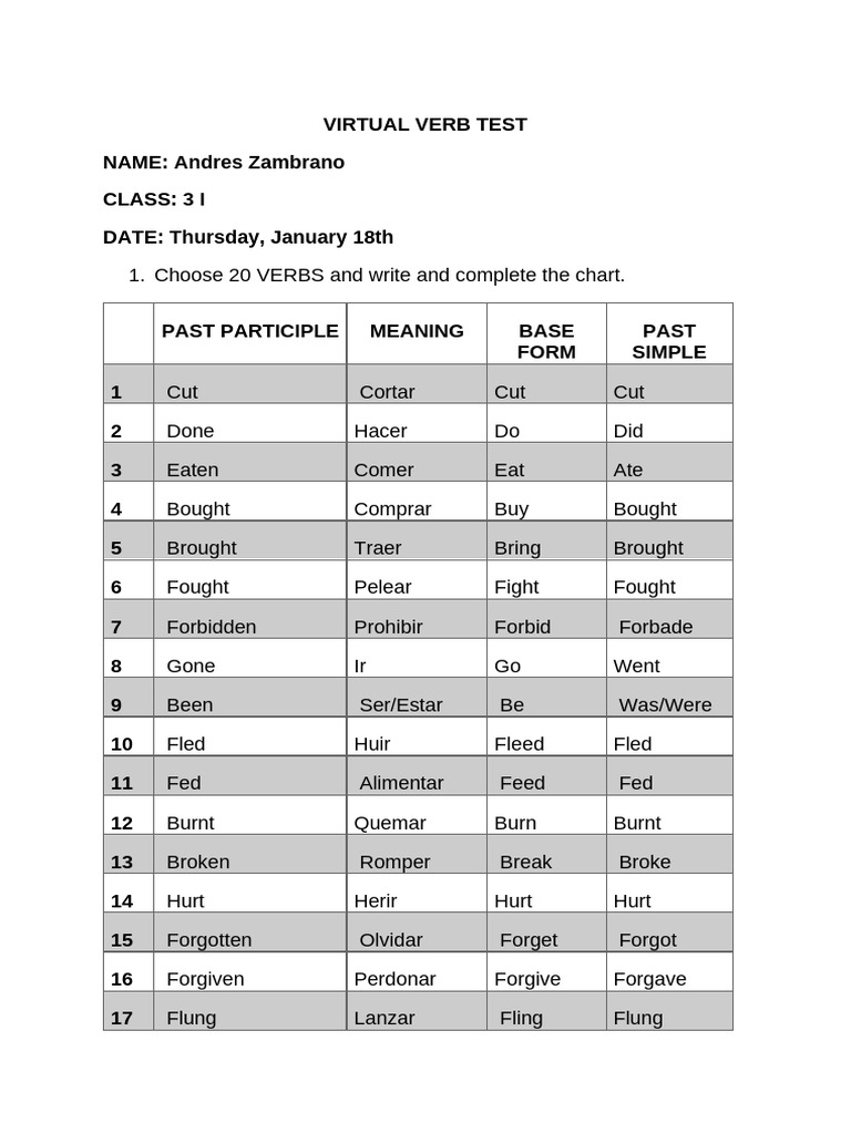Virtual Verb Test | PDF