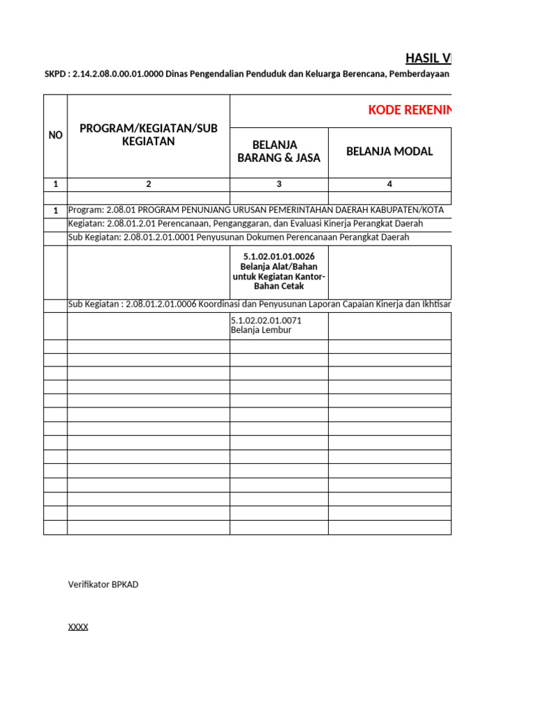Form Verifikasi RKA 2025 SKPD | PDF