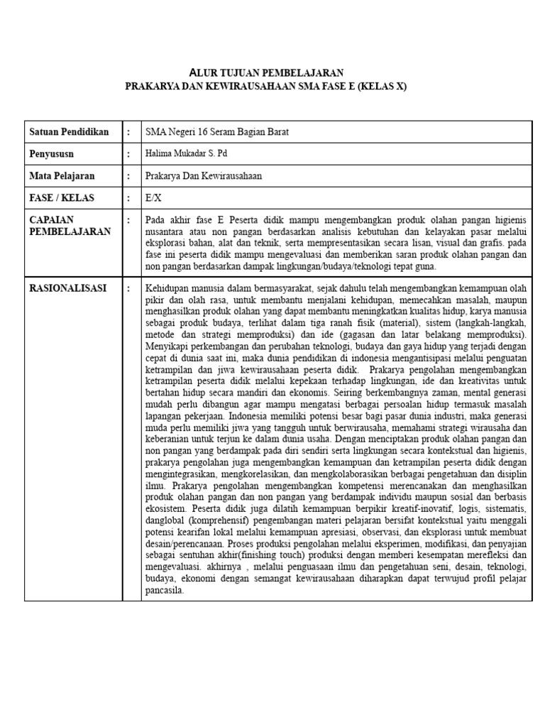 ALUR TUJUAN PEMBELAJARAN Ima | PDF | Karier & Perkembangan | Kesehatan Holistik