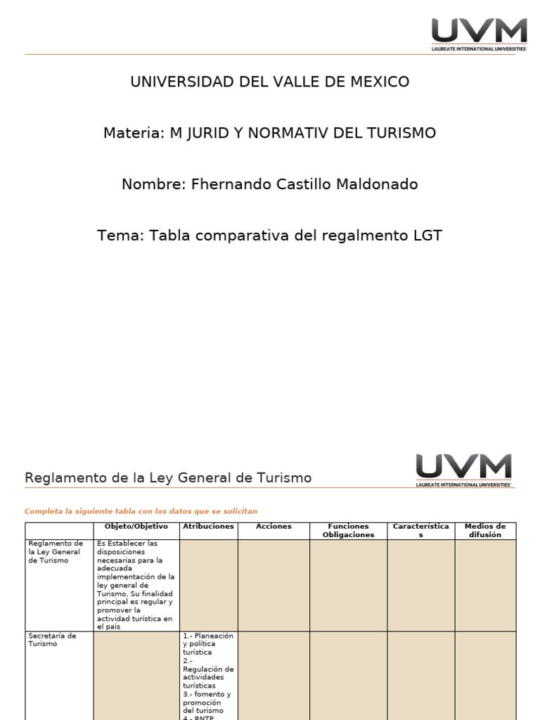 Tabla Comparativa Reglamento de La LGT | PDF | Turismo | México