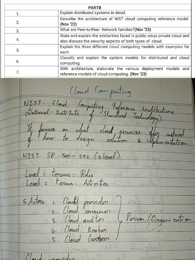 CC Unit 1 Part B | PDF