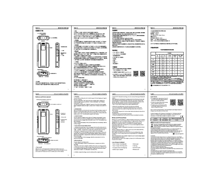 Q15 Quick User Guide | PDF