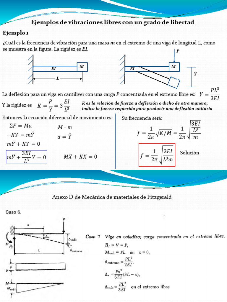 Mecanica Aplicada II - Capitulo 3 - Pags 21-37 | PDF | Mecánica ...