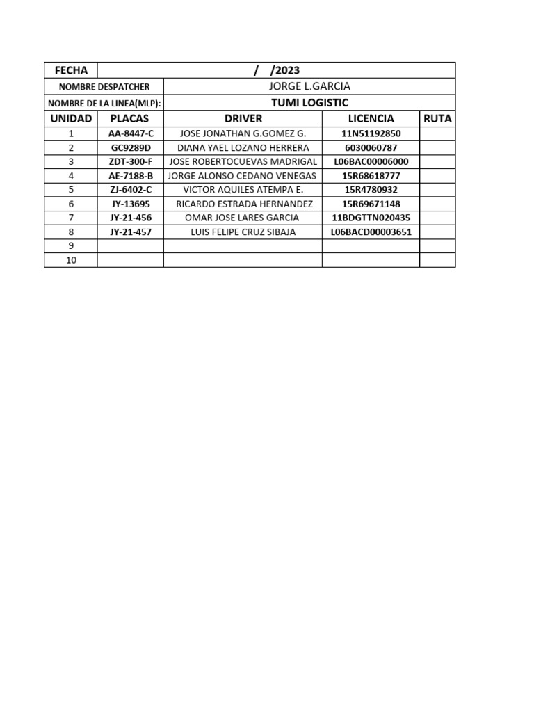 Hoja Registro Ags | PDF