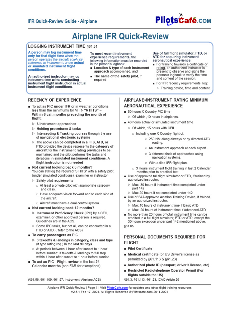 Pilots Cafe Ultimo | PDF | Airspeed | Instrument Flight Rules
