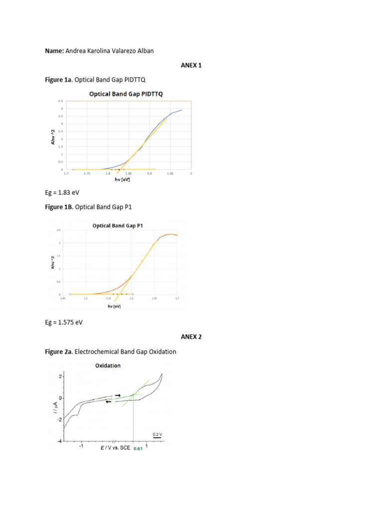 Homework 12 | PDF
