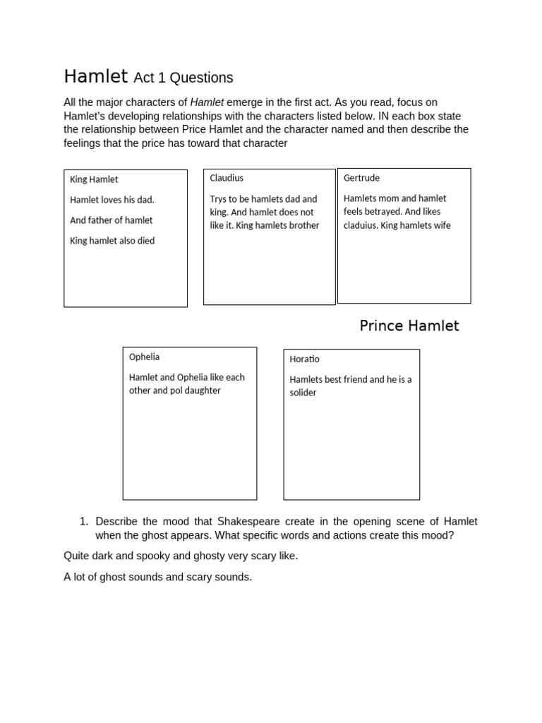 Hamlet Act 1 Character Relationships | PDF