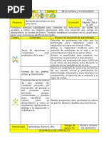 Moviendo El Mundo Con Mis Emociones Proyecto 31 Enero Al 9 Febrero | PDF | Las emociones ...