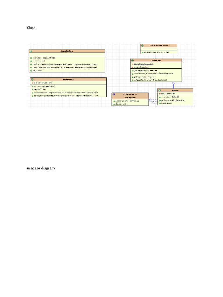 Final UML Diagrams | PDF | Login | Computing