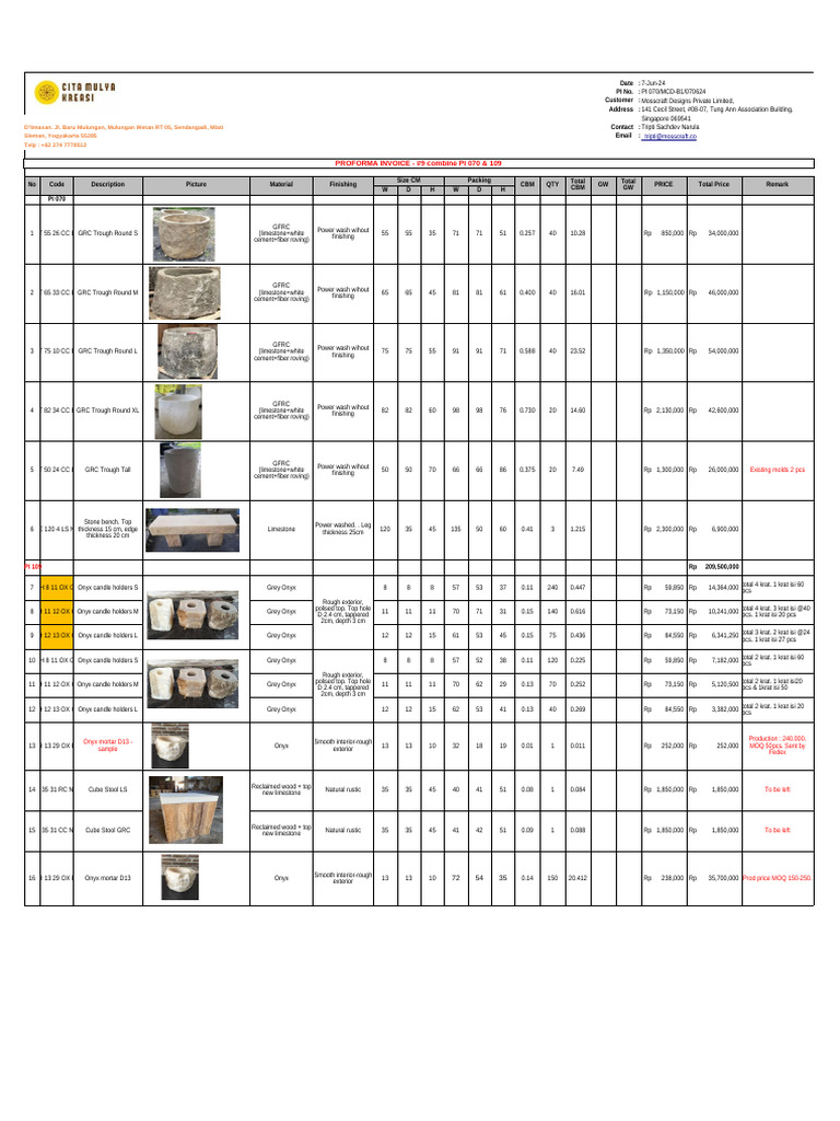 Balance PI 070 & 109 Combine GRC & Onyx | PDF