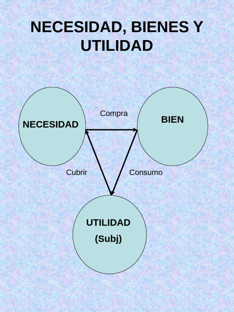 7 Triangulo Del Consumidor | PDF