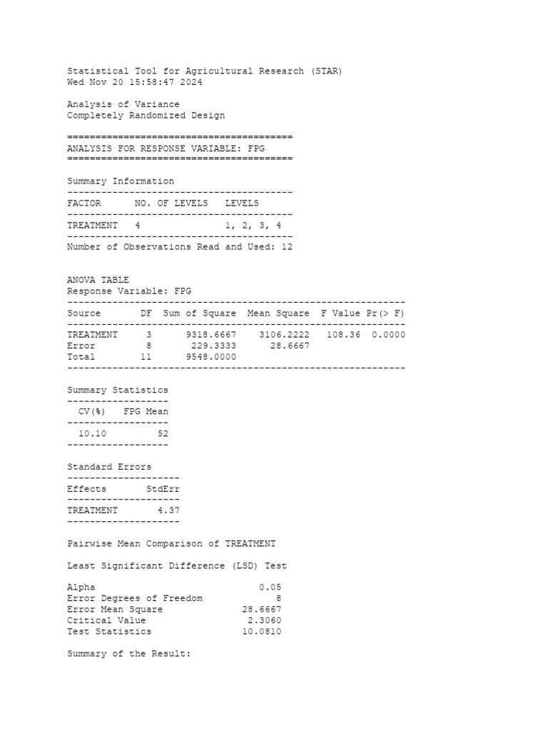 CRDOutput | PDF | Errors And Residuals | Analysis Of Variance