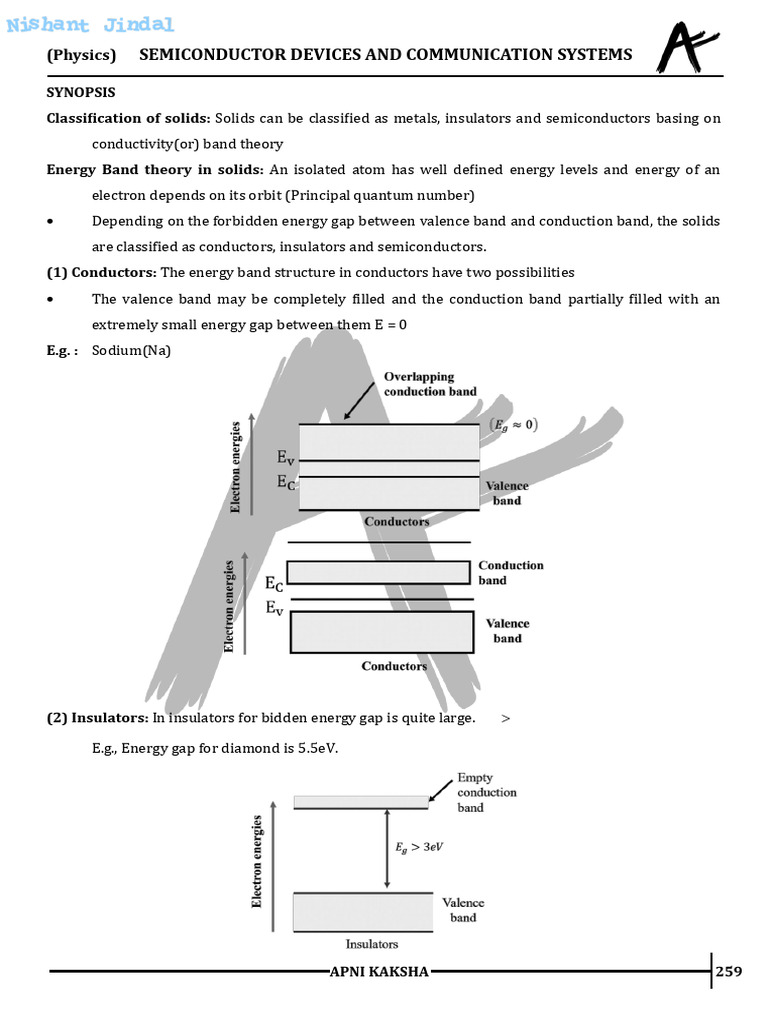 Nitin Semiconductor DPP | PDF | Logic Gate | Radio Propagation