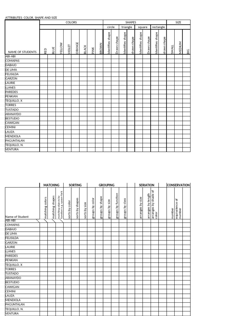 PM - THINKING SKILLS CHECKLIST Rev | PDF | Shape | Color