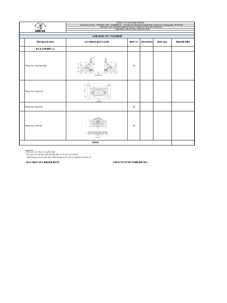 Bao Gia LM A Ngoc Am Nd1 | PDF