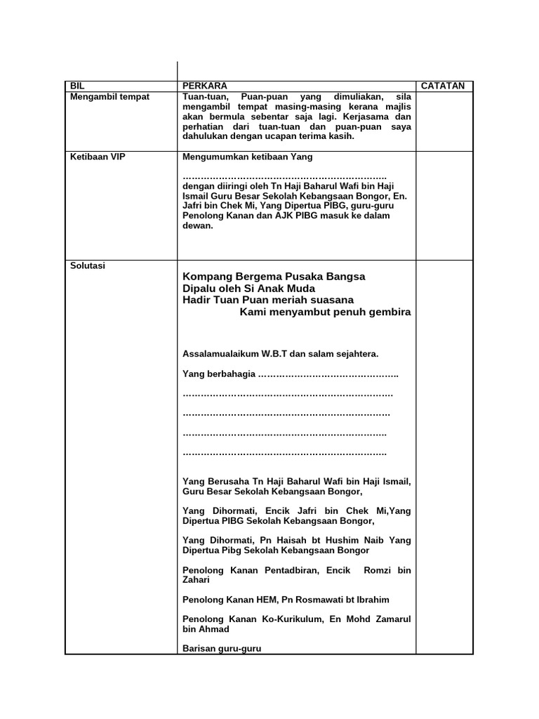 Teks MC Mesyuarat Pibg 2020 | PDF