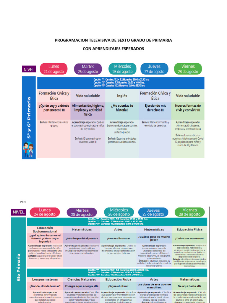 Programacion Televisiva de Sexto Grado de Primaria | PDF
