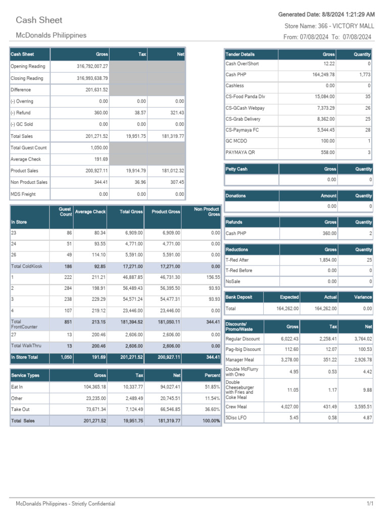 Cash Sheet V2 | PDF