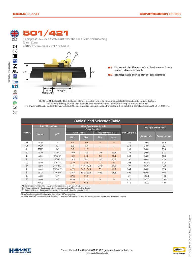 HAWKE HHI-HKE-Mult-501-421-COMPRESSION-GLAND-SPEC-UK-2023 V8 | PDF